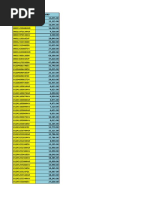 20 KL Dip Chart | PDF
