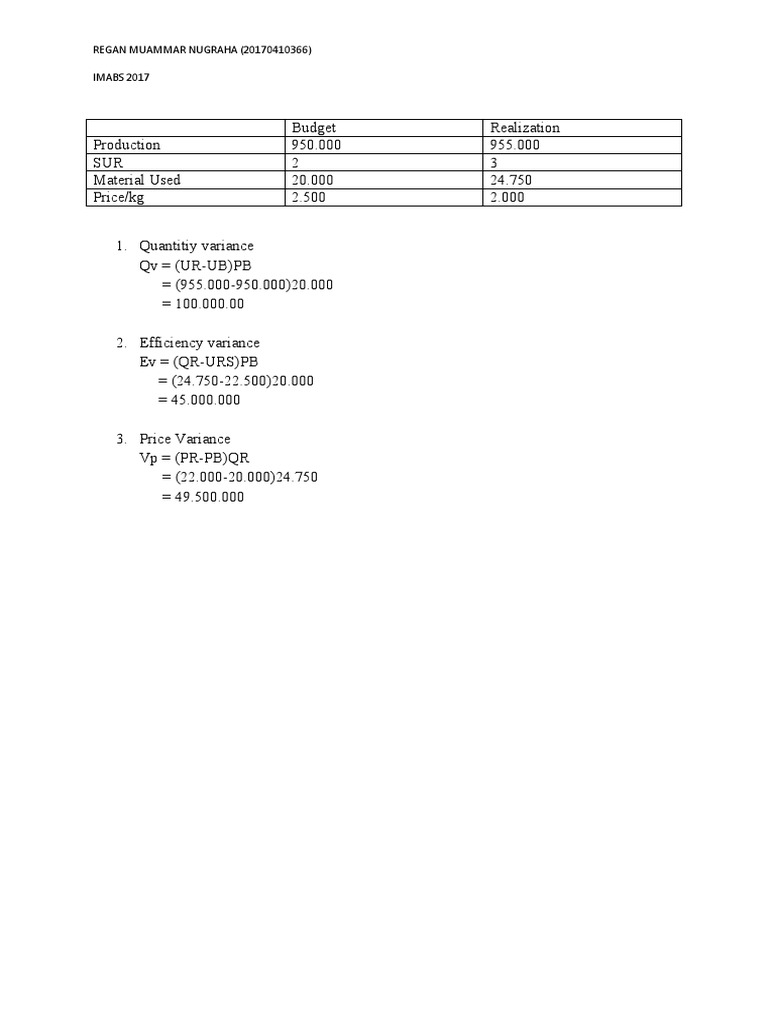 Assignment 5 | PDF | Teaching Methods & Materials | Science & Mathematics