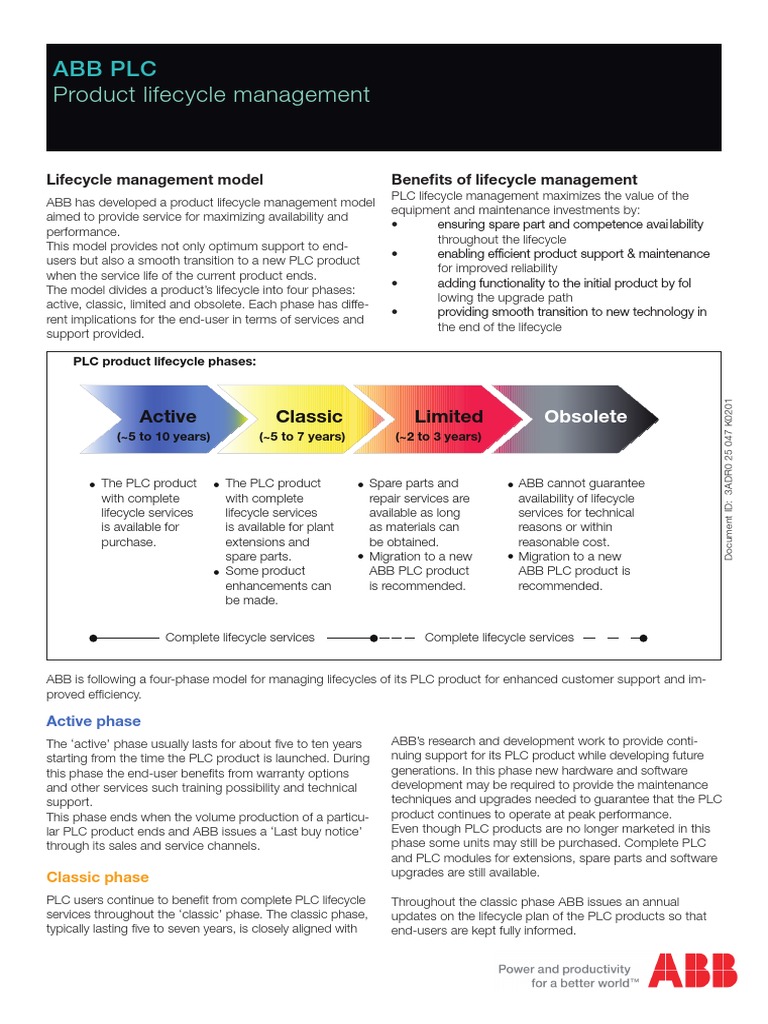 ABB PLC Product Lifecycle Management | PDF | Product Lifecycle | Life ...