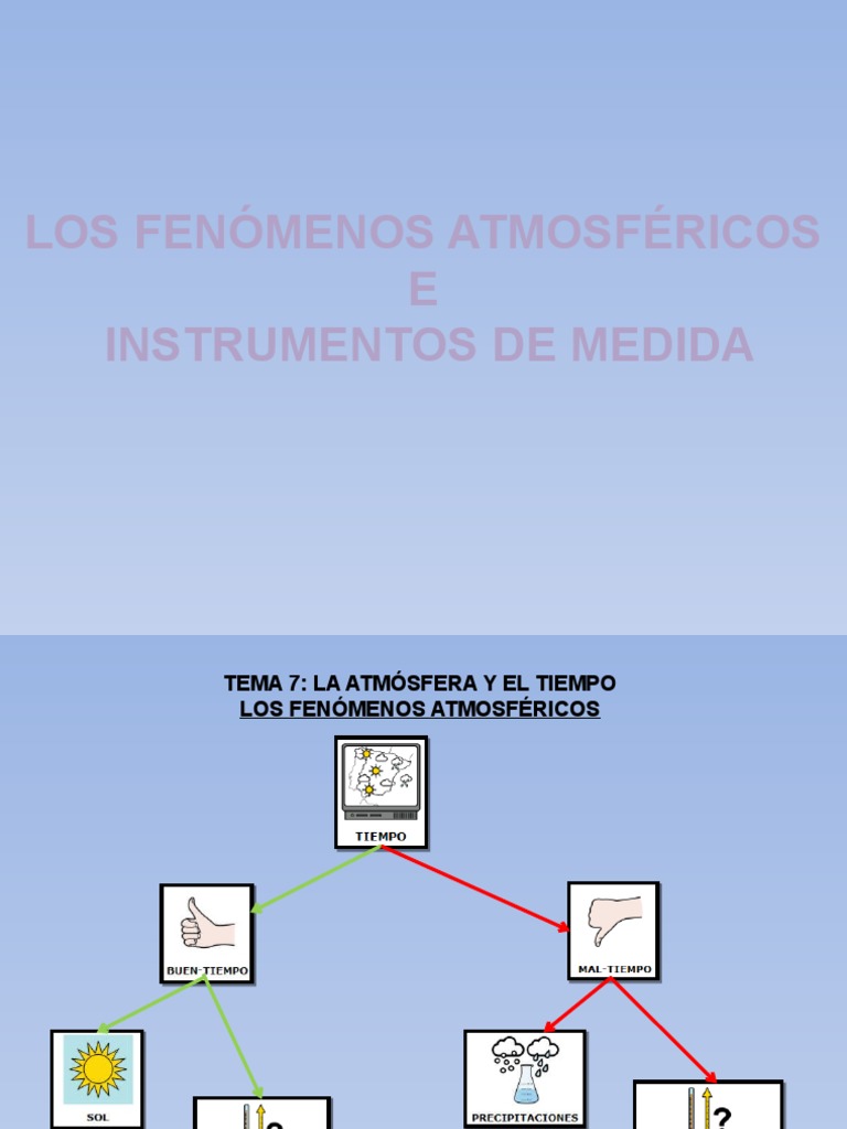 Fenómenos Atmosféricos e Instrumentos | PDF