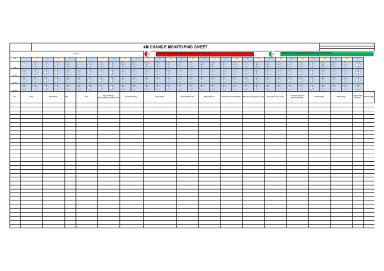 4M Change Monitoring Sheet Template | PDF | Business