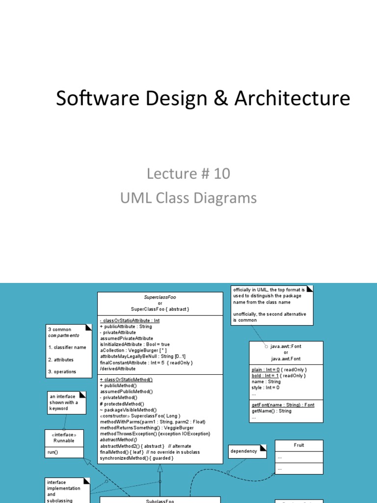 Software Design And Architecture Lecture 10 Uml Class Diagrams Pdf Class Computer