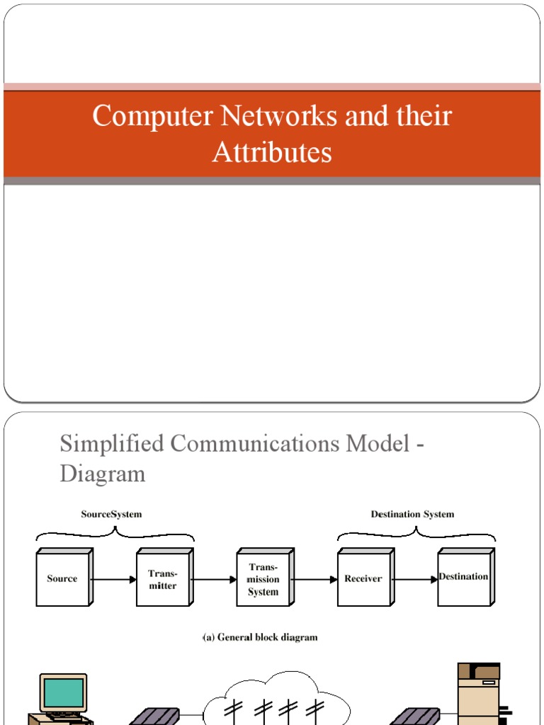 Computer Networks and Their Attributes | PDF | Network Topology ...