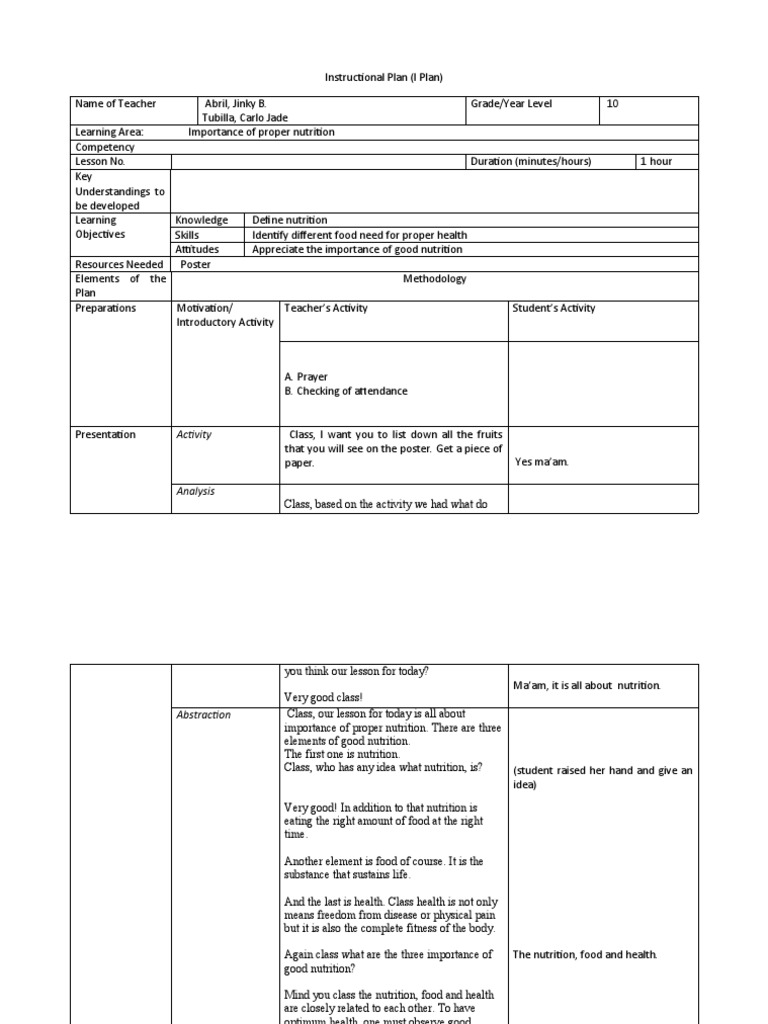 Poster Nutrition | PDF | Foods | Nutrition