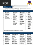 Myp Sciences Rubric | PDF | Hypothesis | Scientific Method