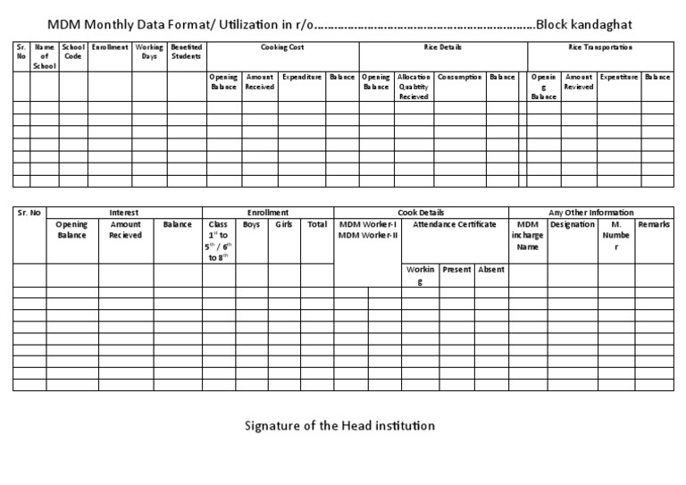MDM Monthly Data Format/ Utilization in R/o .Block Kandaghat | PDF