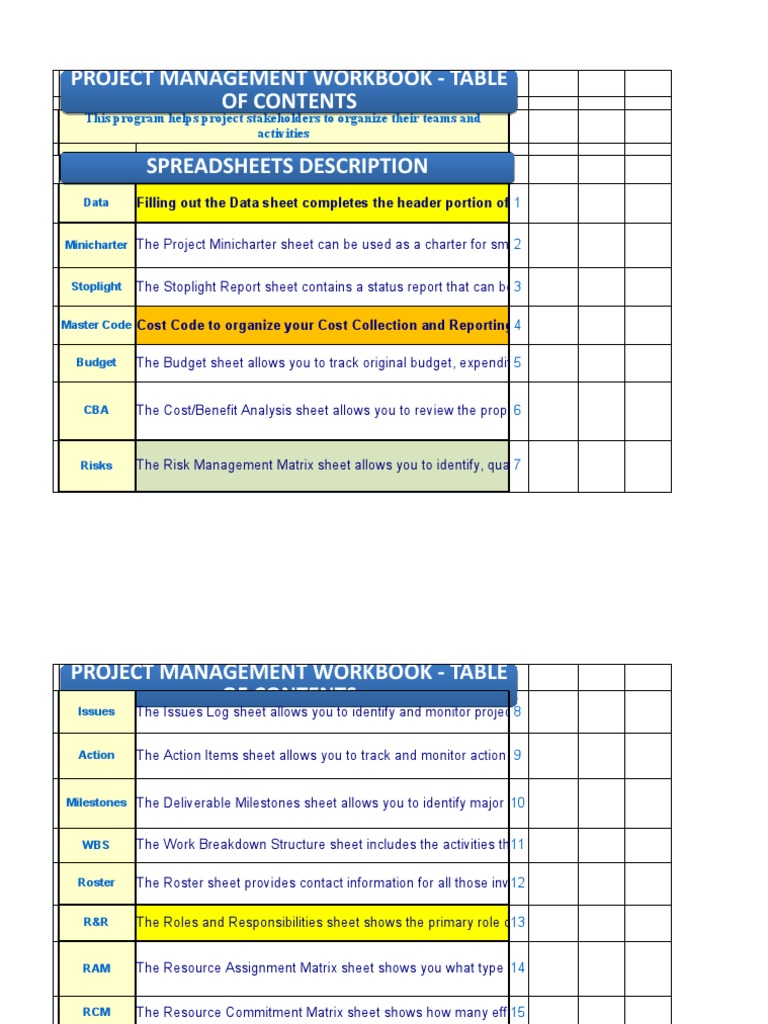 Project Management Toolkit | PDF | Framing (Construction) | Countertop