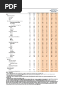 PTTGC Map | PDF | Technology & Engineering