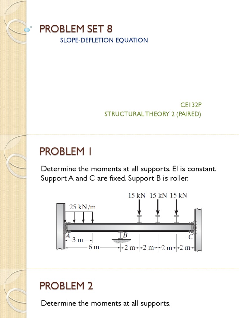 PROBLEM SET 8 Slope-Deflection Equation PDF | PDF