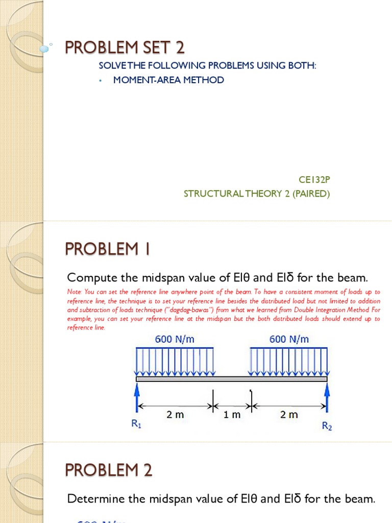 Problem Set 2 Moment Area Method | PDF