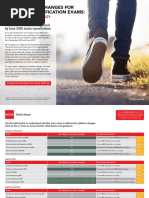 SBR Study Guide - Current Issues List | PDF