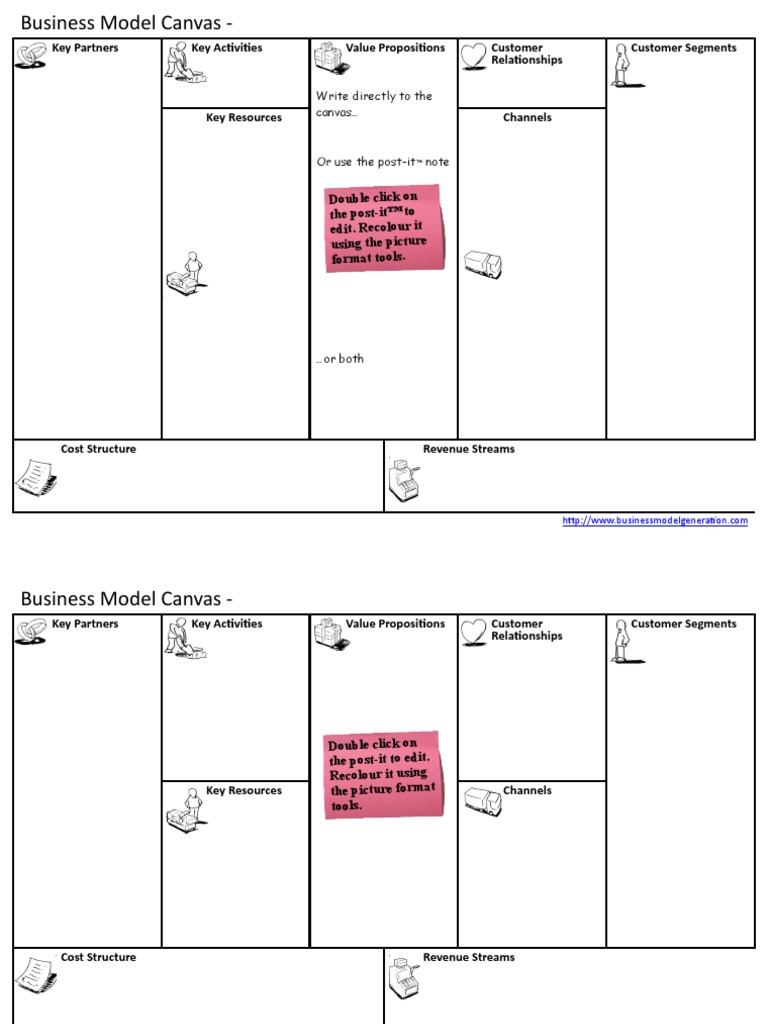 Business Model Canvas Template | PDF