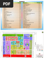 Indore Master Plan 2035 | PDF