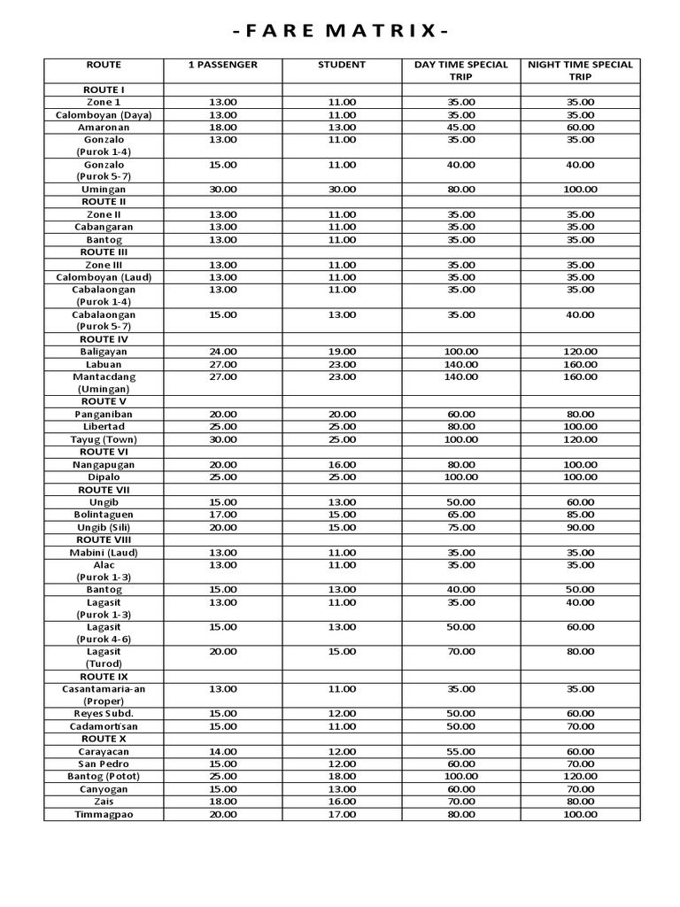 Fare Matrix-: Route 1 Passenger Student Day Time Special Trip Night ...