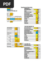 Accurately Calculate Nitrogen Requirement For Pressure Purging | PDF ...