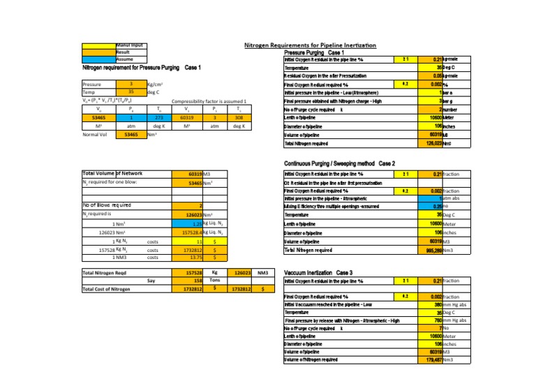 Nitrogen Purging Calculations for Pipelines | PDF | Nitrogen | Oxygen