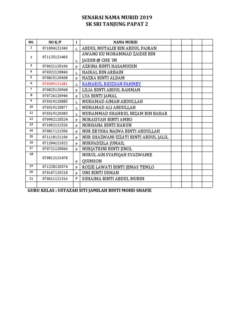Senarai Nama 6a 2019 Okt | PDF