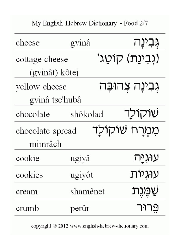 My English Hebrew Dictionary | PDF