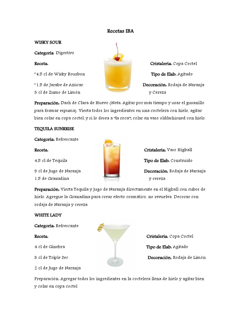 Recetas IBA | PDF | Martini (Cóctel) | Cócteles