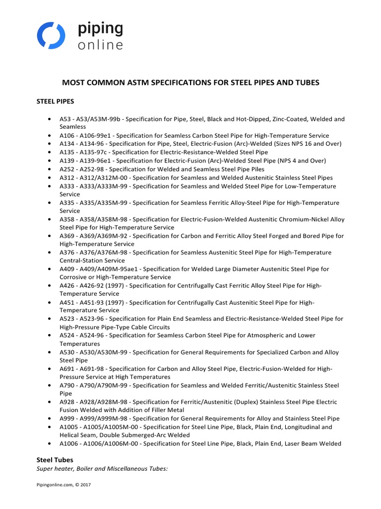Most Common Astm Specifications For Steel Pipes and Tubes | PDF | Pipe ...