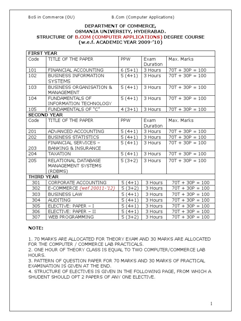 Codd Rules With Examples | PDF | Relational Database | Databases