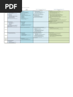 NI TestStand UI Controls Reference Poster 373423d | PDF | User ...