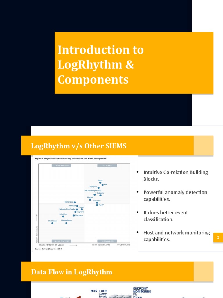 Introduction To LogRhythm and Its Components | PDF