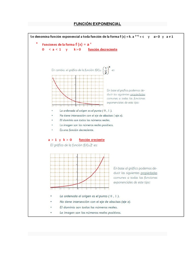 TP 3 Función Exponencial | PDF