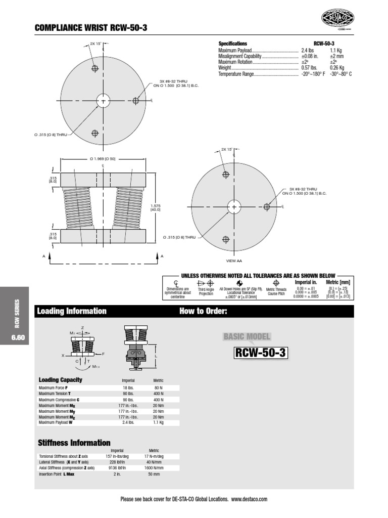 Compliance Wrist RCW 50 3 | PDF | Stiffness | Physics