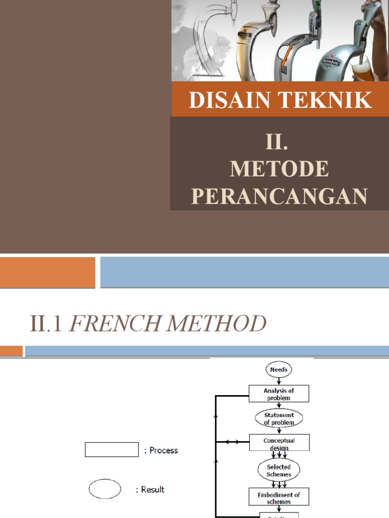 Metode Perancangan | PDF