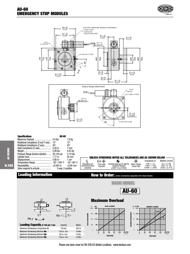 AU-60 Emergency Stop Modules: How To Order: Loading Information | PDF ...