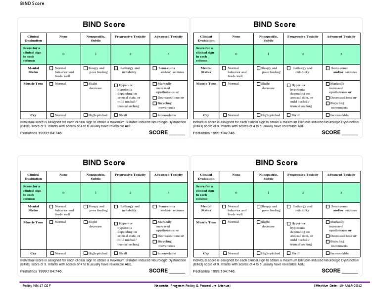 BIND Score PDF | PDF | Coma | Human Diseases And Disorders