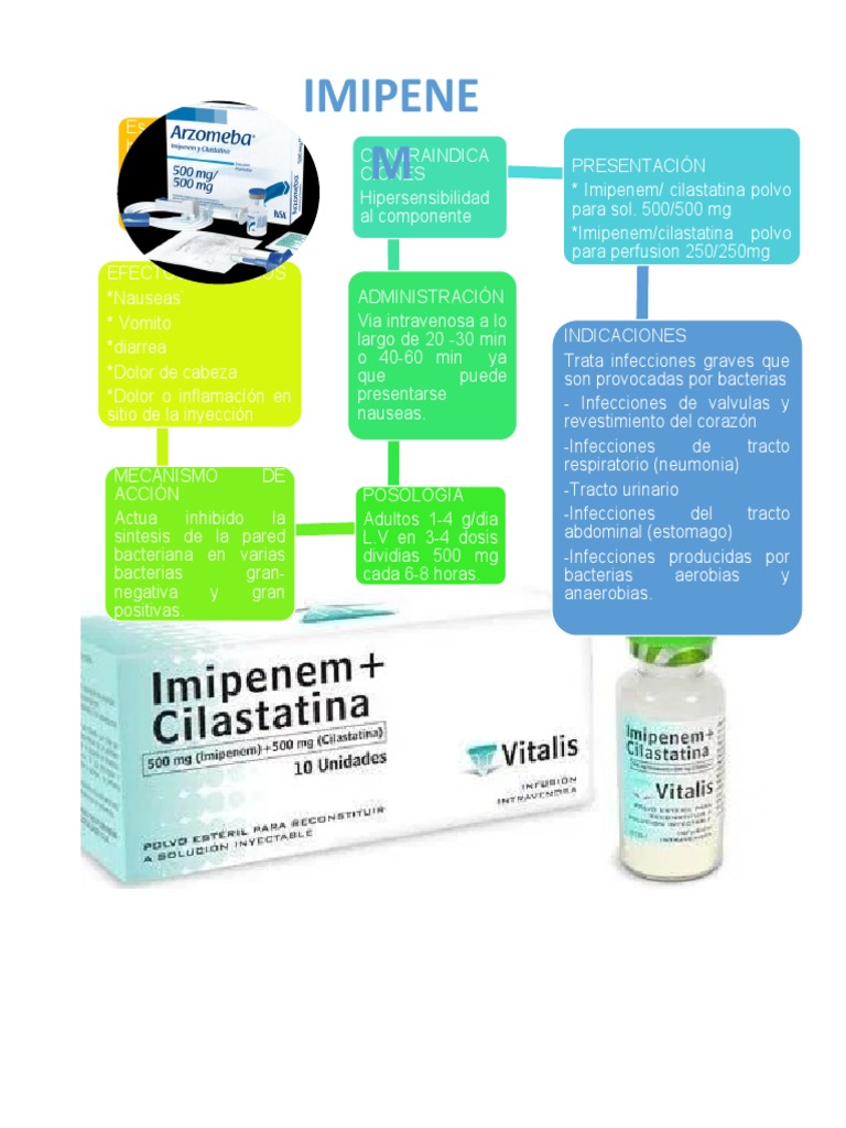 IMIPENEM | PDF