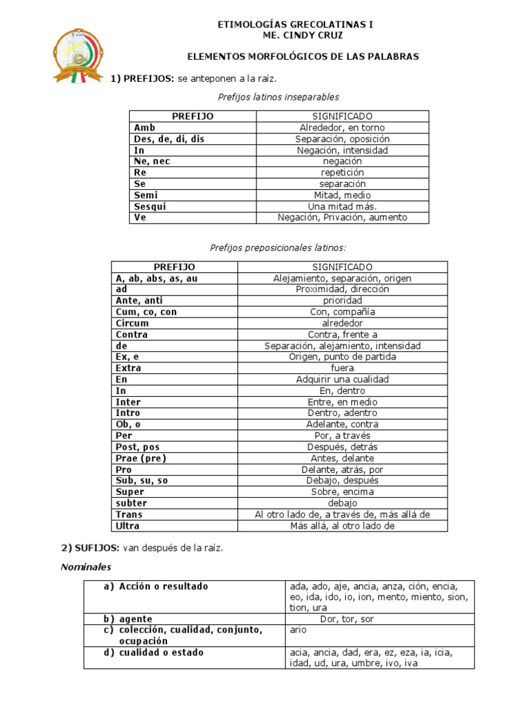 ELEMENTOS MORFOLÓGICOS DE LAS PALABRAS | Morfología Lingüística | Gramática