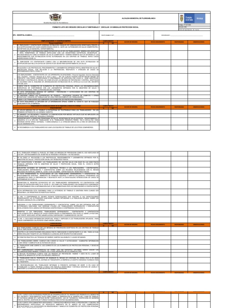 Lista de Chequeo Ips | PDF | Infección | Politica de salud