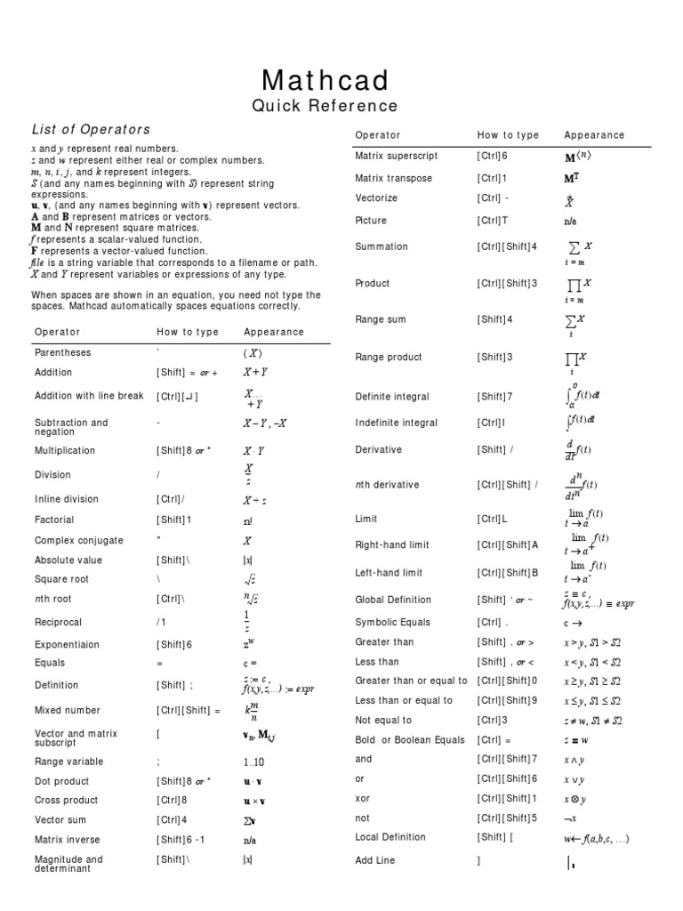 Mathcad Reference | Greek Alphabet | Matrix (Mathematics)
