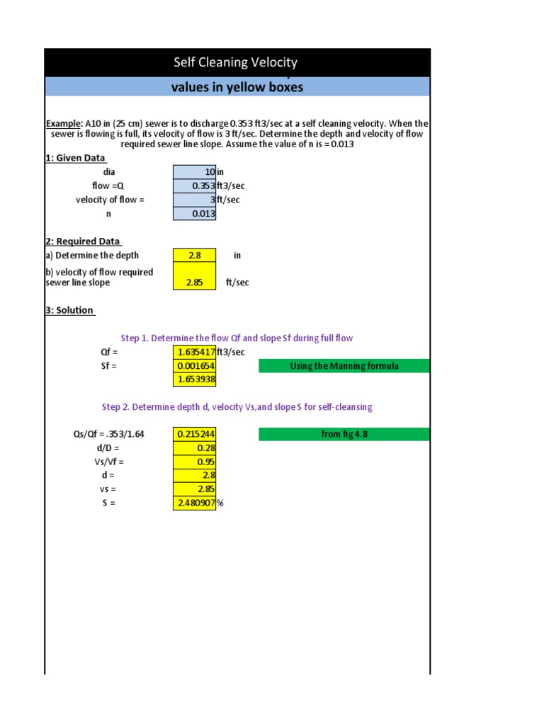 Instraction: Enter Values in Blue Box. Spread Sheet Calculate Values in ...