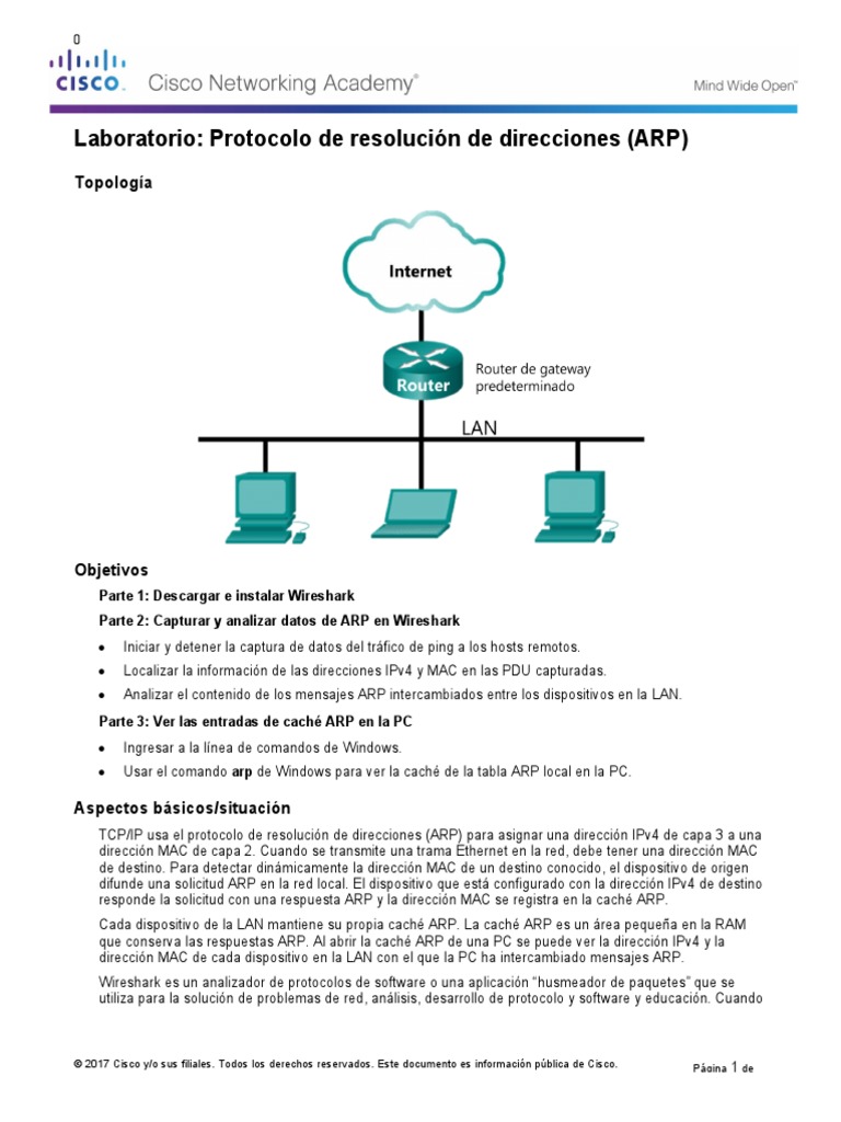 Laboratorio: Protocolo de resolución de direcciones (ARP): Topología ...