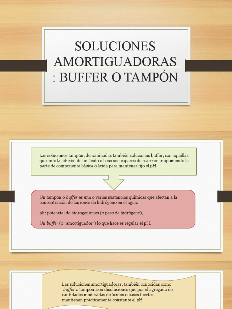 Soluciones Amortiguadoras | PDF | Solución tampón | Ph