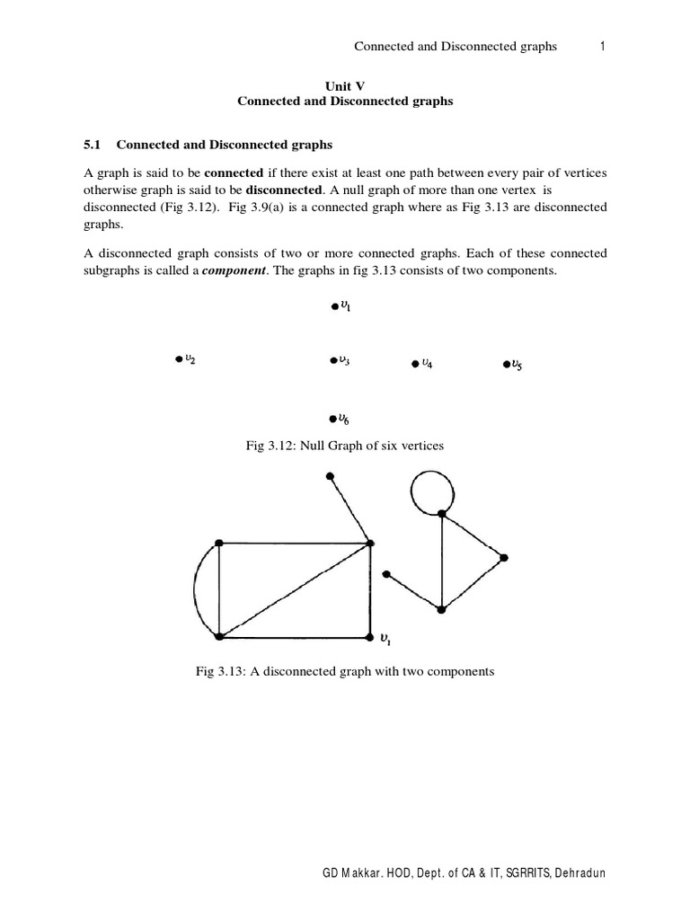 UnitV Connected and Disconnected Graph | PDF | Vertex (Graph Theory ...