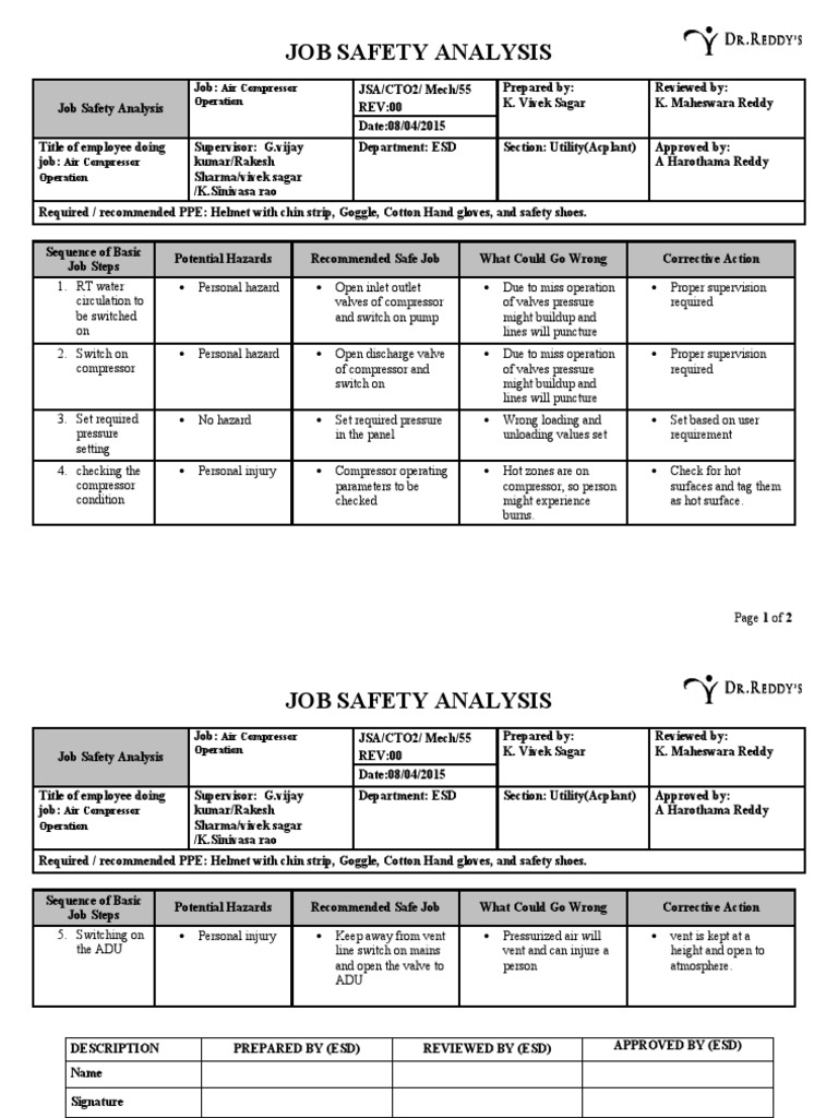 Job Safety Analysis: Air Compressor Operation | PDF | Personal ...