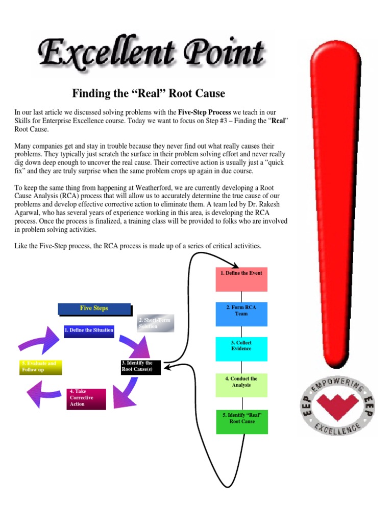 Finding The "Real" Root Cause: Five Steps | PDF | Epistemology | Cognition