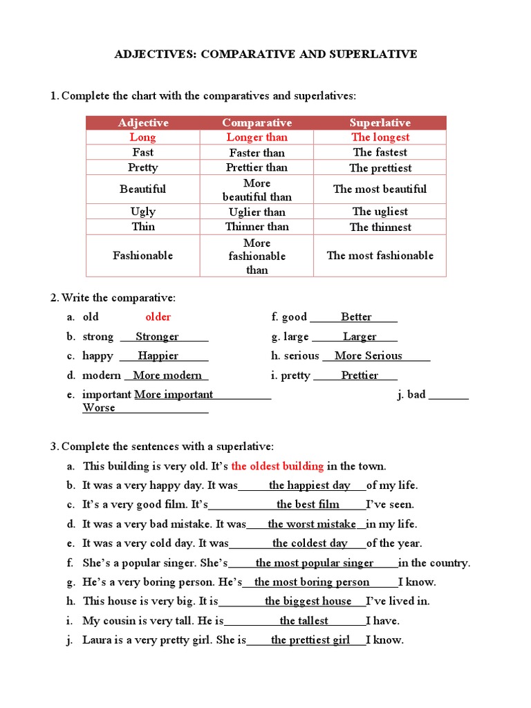 Comparatives and Superlatives | PDF | Clothing | Fashion