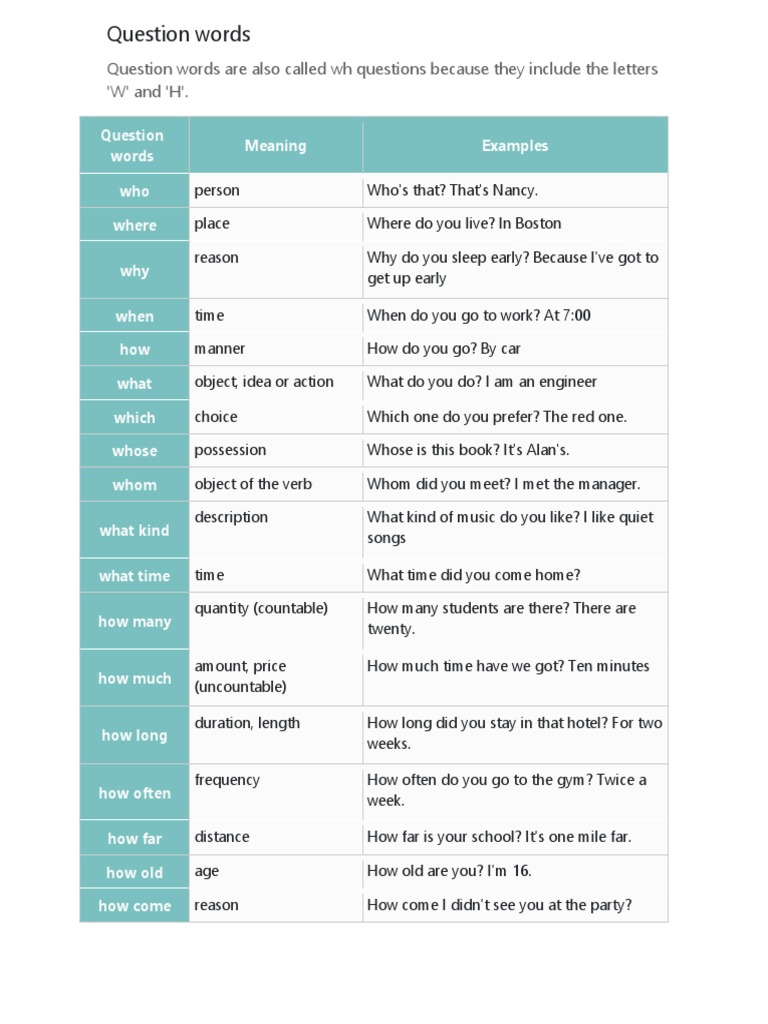 Question Words Are Also Called WH Questions Because They Include The ...