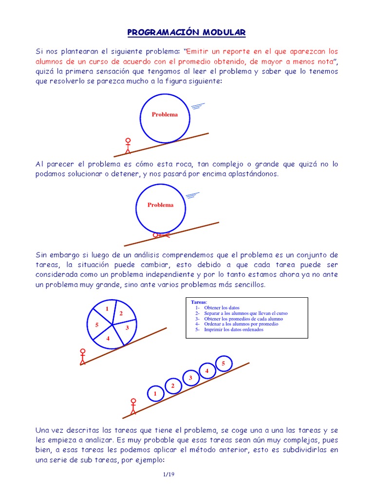 04 Programacion Modular | PDF | Programación de computadoras | Programa ...