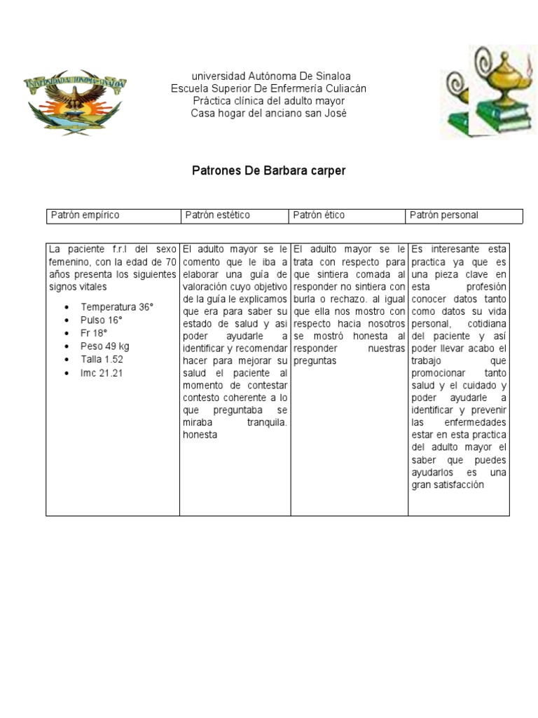 Patrones de Barbara Carper12 | PDF | Ciencias de la Salud | Cuidado de ...