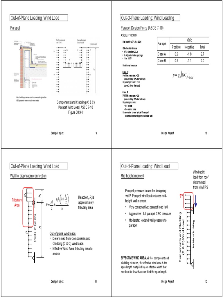 Design Nonbearing Walls | PDF | Wall | Masonry