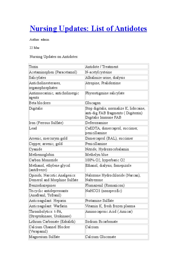 Essential Nursing Antidote Guide | PDF
