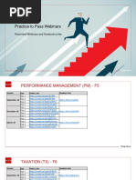 CFAP Study Notes-Links Combined | PDF