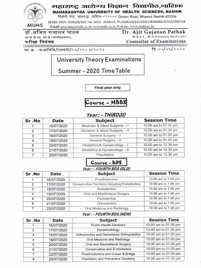 Maharashtra University of Health Sciences, Nashik Summer 2020 Timetable for Final Year MBBS, BDS ...